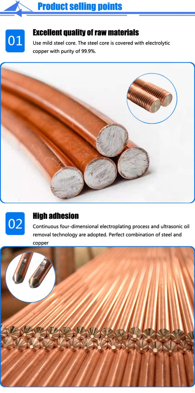 3/4" Earth Rod Earthing Electric Copper Mechanical Coated Lighting